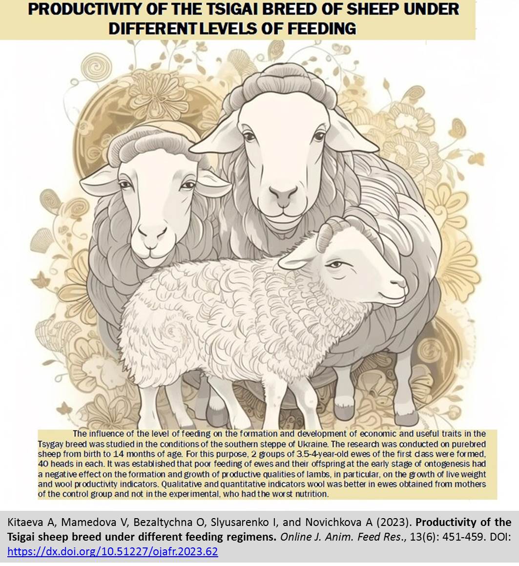 Welcome to O.J.A.F.R